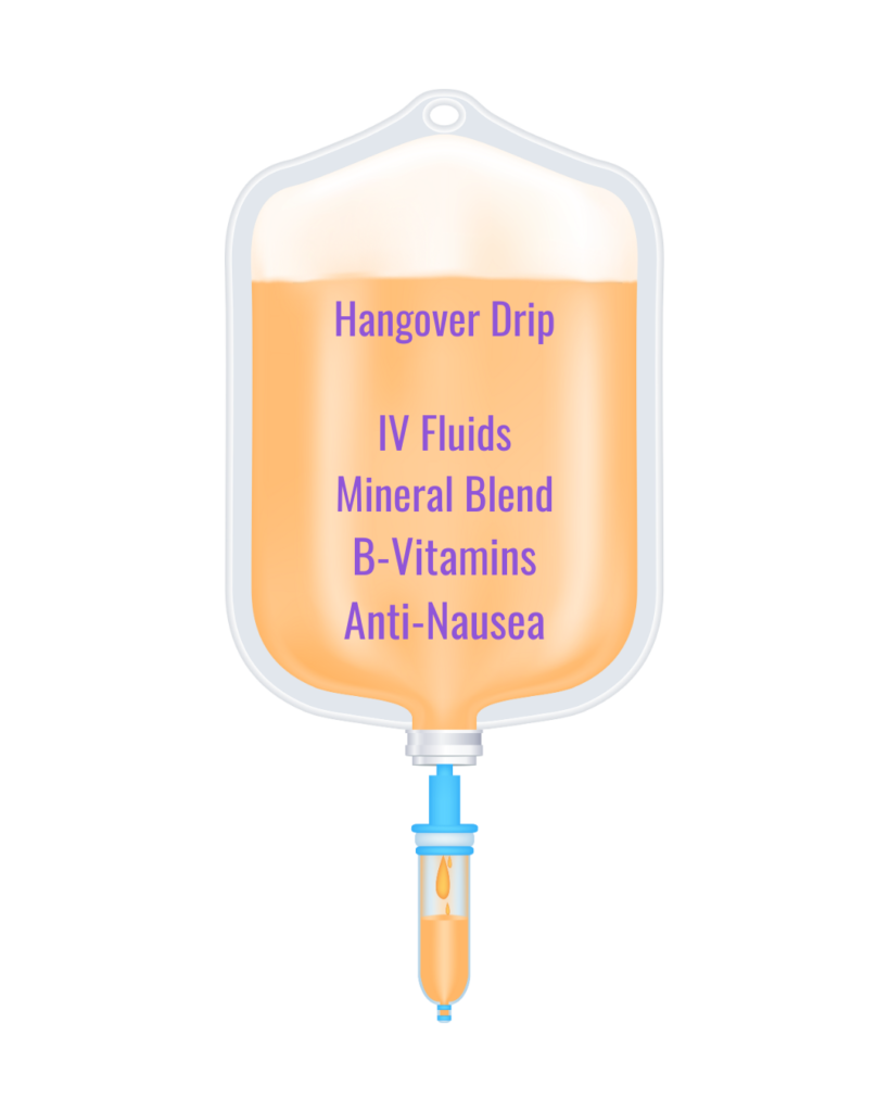 Services – Drip Theory